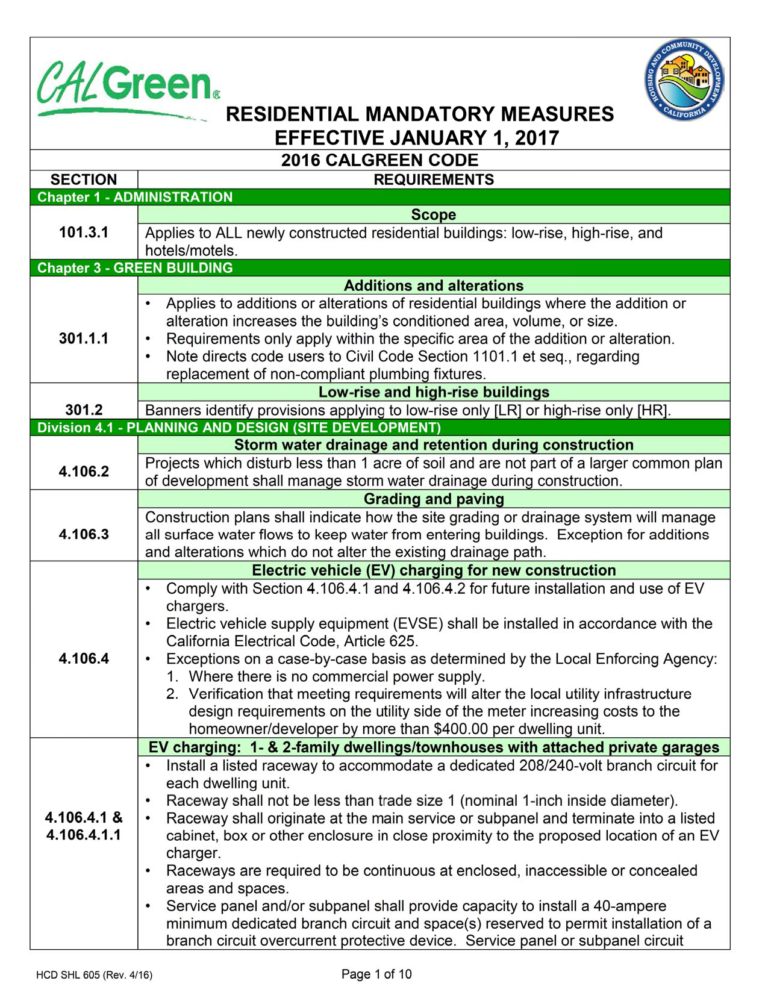 CalGreen Checklist Services - CalGreen Energy Services