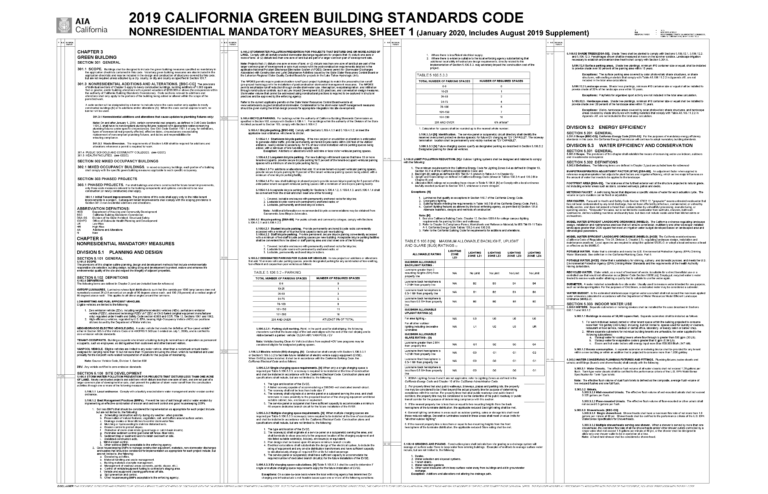 CalGreen Mandatory Measures - CalGreen Energy Services