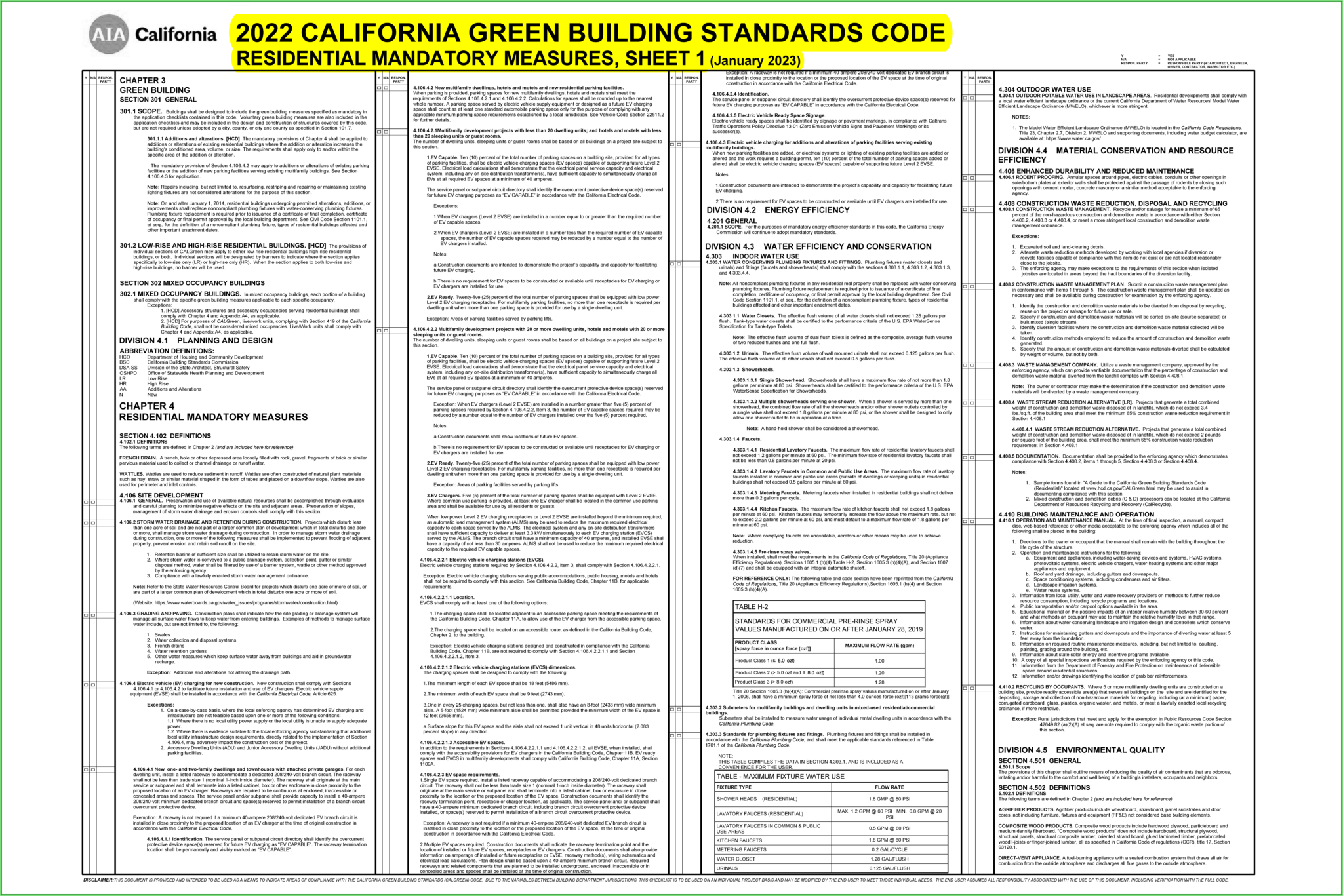2022 AIA CalGreen Checklists - CalGreen Energy Services