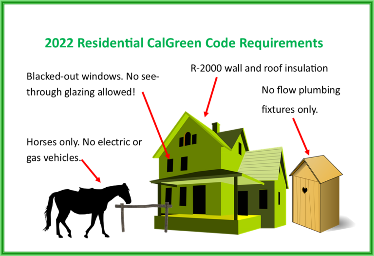 2022 CalGreen Code Changes - CalGreen Energy Services