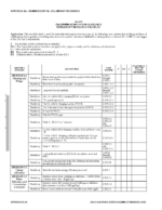 CalGreen Code - CalGreen Energy Services