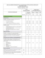 CalGreen Residential Mandatory Measures - CalGreen Energy Services