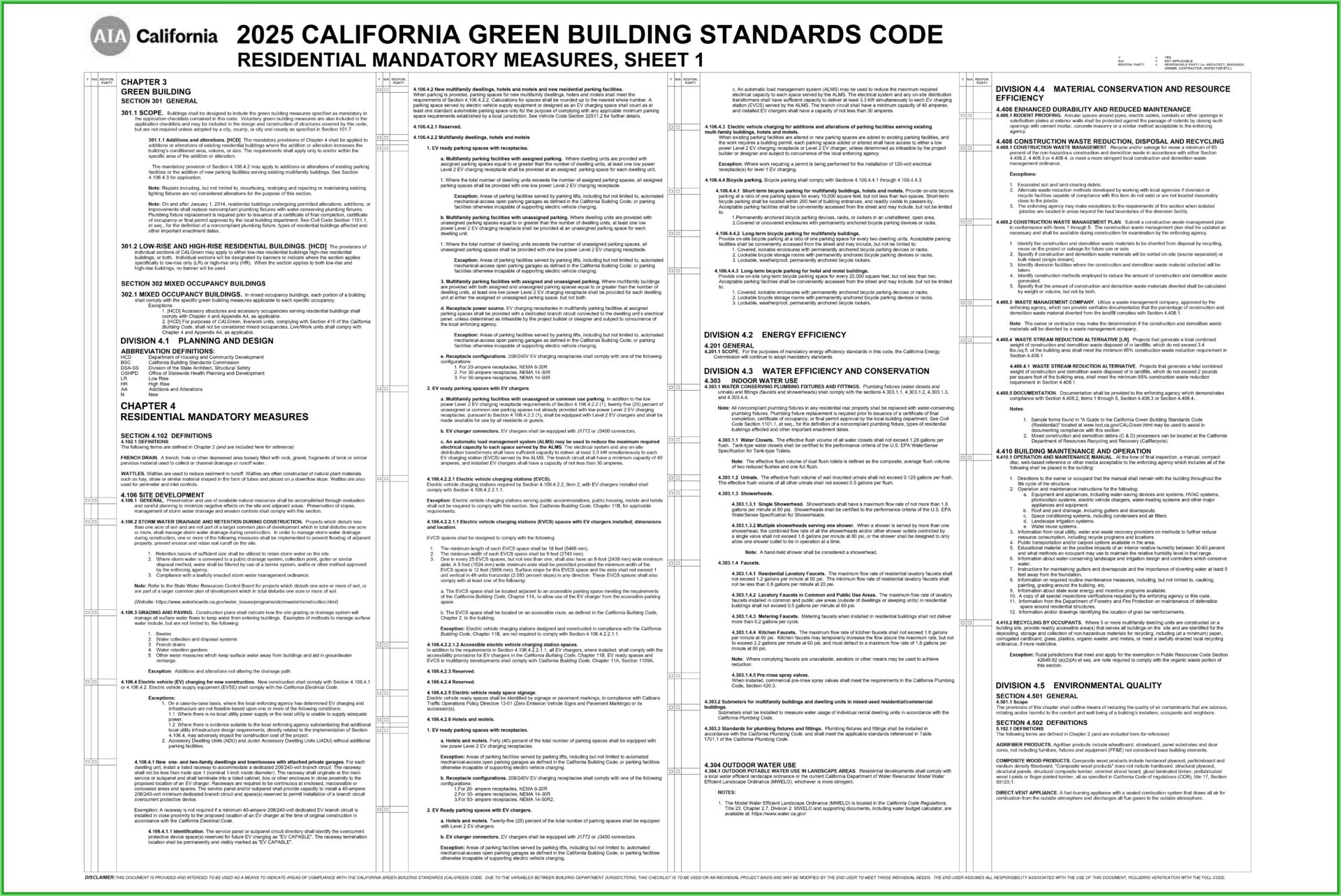 2025 AIA CalGreen Checklists - CalGreen Energy Services