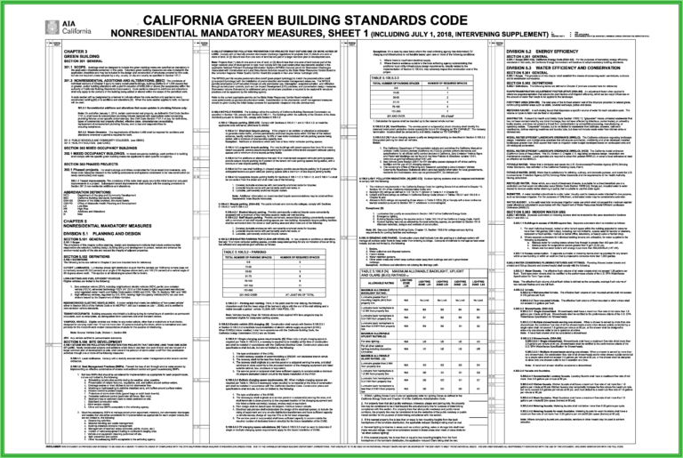CalGreen for Commercial Buildings - CalGreen Energy Services