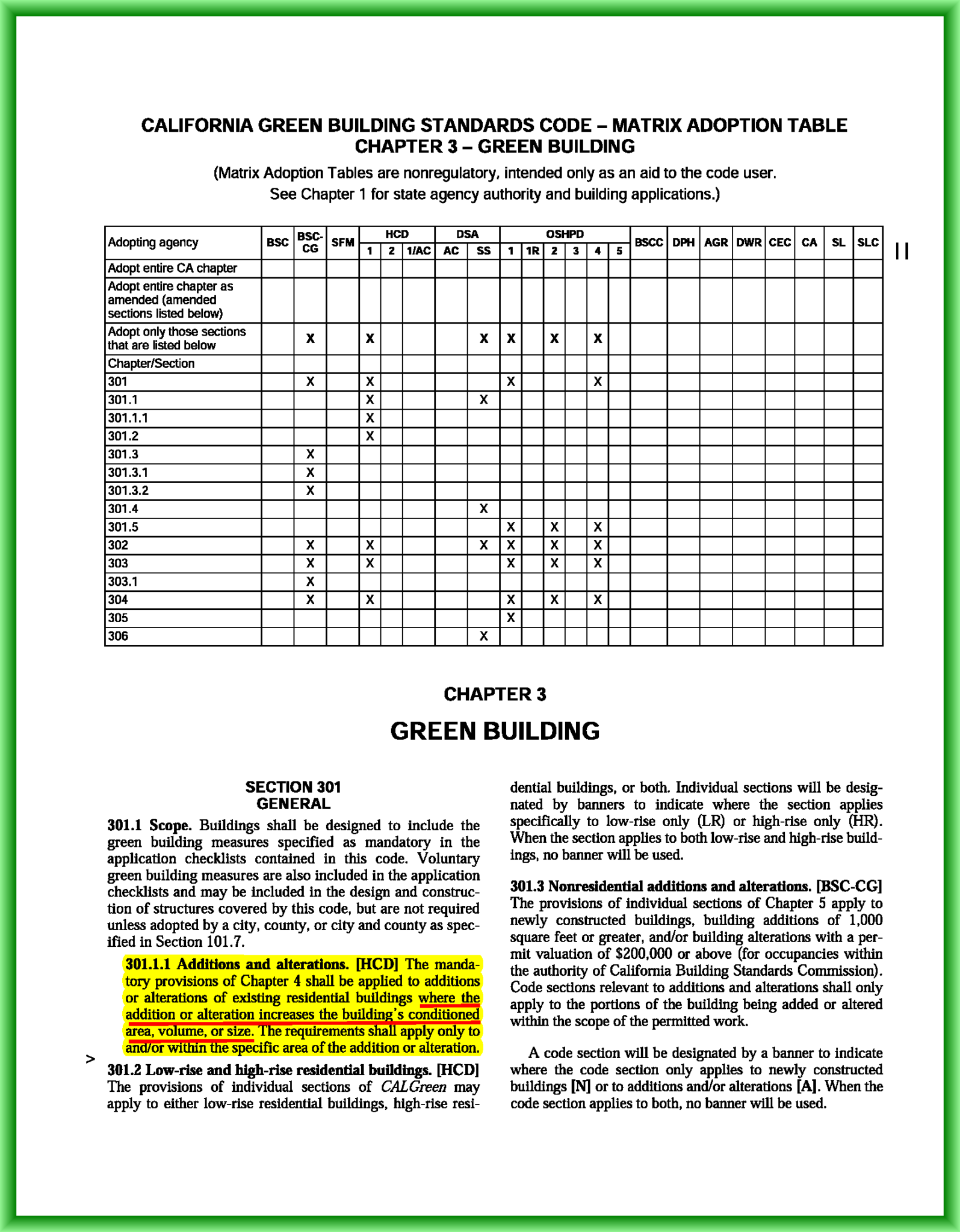 Cal Green for Your Home Addition - CalGreen Energy Services