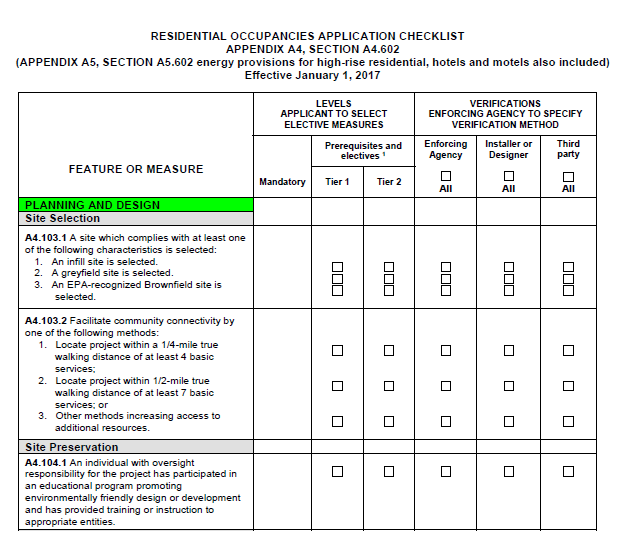 CalGreen Checklist ~ CalGreen Energy Services