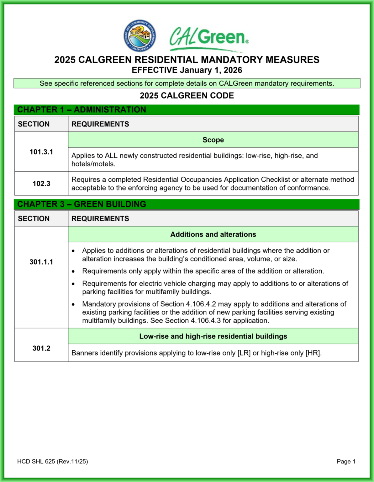 2025 HCD CalGreen Checklist is Here! - CalGreen Energy Services